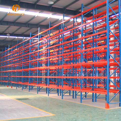 Buy Pallet Racking System Warehouse Shelves Heavy Duty, Warehouse ...