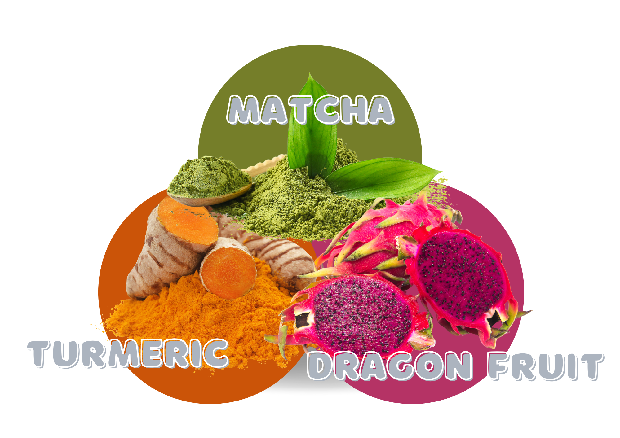Buy Matcha Tea from TAIWAN WANG LAI BIOTECH CO., LTD., Taiwan ...