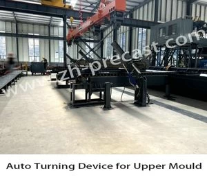 Buy Auto Turning Device For Upper Mould from Jiangsu Zongheng ...