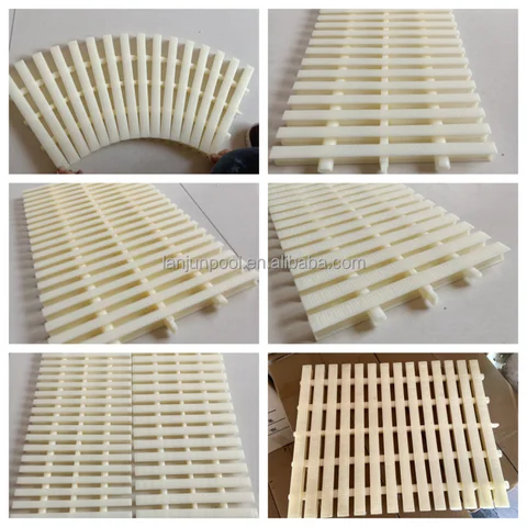 Buy Circle Plastic Swimming Pool Accessories Gutter Round Floor Pool ...