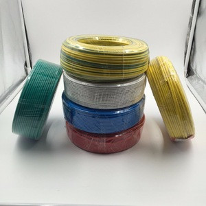 Buy Copper Conductor Ground Earth Wire 70mm Cable from Hebei Ronghua ...