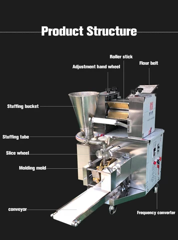 Buy India Momo Dumpling Machine Chinese Dim Sum Dumpling Maker From ...