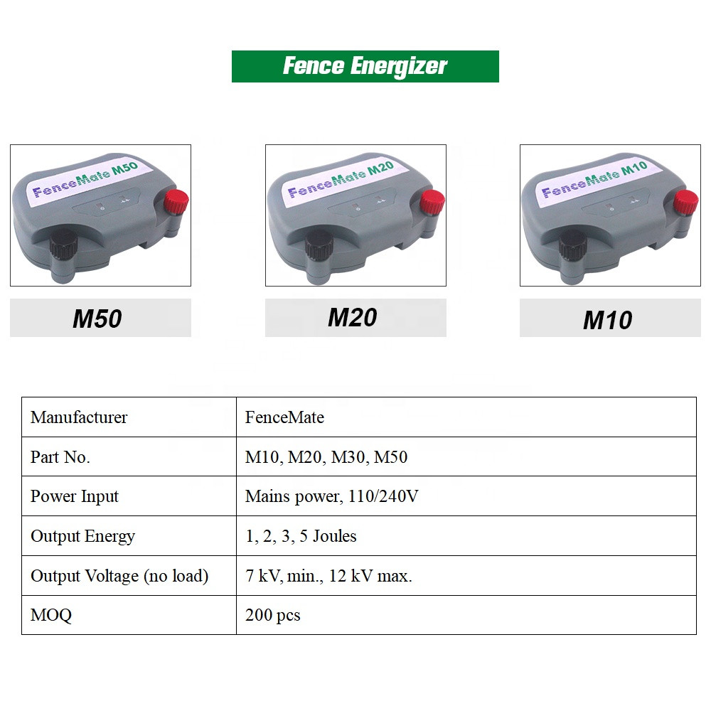 Buy M50 Manufacturers Home Farm Animal Security Electric Fence Charger ...