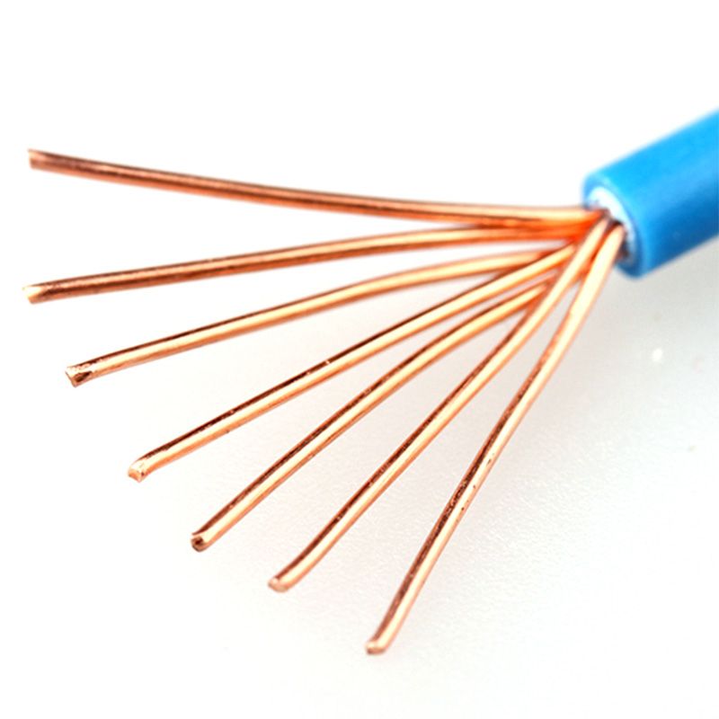 Buy H07z-r Copper Electric Wire from RUITIAN CABLE CO.,LTD., China ...