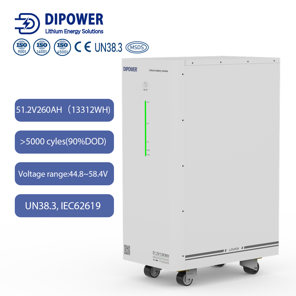 Buy 13kwh Lithium Ion Battery Pack 51.2v 250ah Solar Energy Storage ...