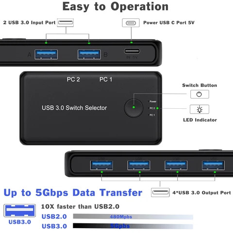 Buy 2x4 Usb 3.0 Switch Hub Selector 2 Computers Share 4 Usb 3.0 Ports ...