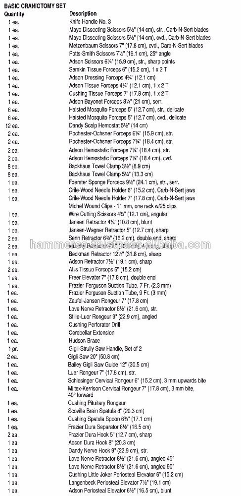 Buy Basic Craniotomy Set Neurosurgery Instruments from HAMMERCO ...