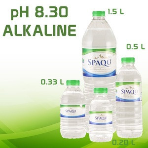 Buy Bottled Natural Mineral Water From Turkey from PANTUREX DANISMANLIK ...