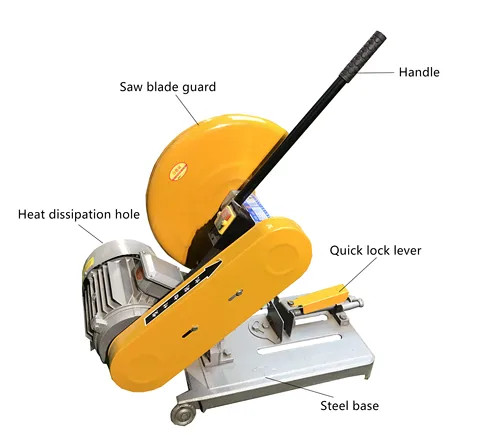 Buy Brushed Constant Speed Metal Electric Saw Hand Rebar Cut Off ...