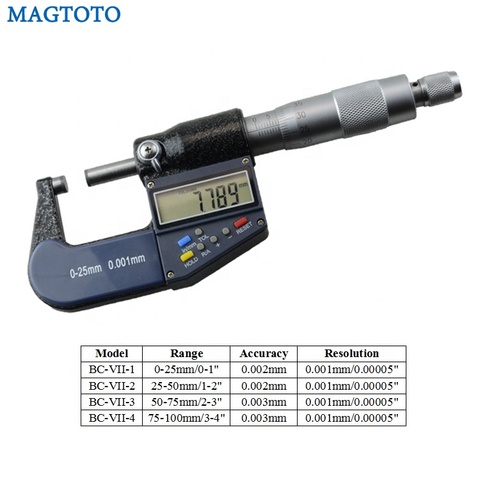 Buy Customized Cheap Electronic Digital Outside Micrometer For ...
