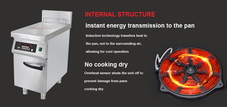 Buy Kfc Kitchen Equipment Electric Fryer Chicken, Commercial French ...