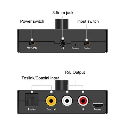 Buy Toslink Optical Fiber Digital Audio Coaxial To Analog Stereo Rca ...