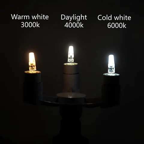 Buy Transparent Silica Gel,led Mini Bulb Ac 12-24v 2w Warm White Light ...