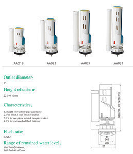 Buy Wras Toilet Repair Kit Watermark Dual Flush Valve from Chaozhou Htd ...