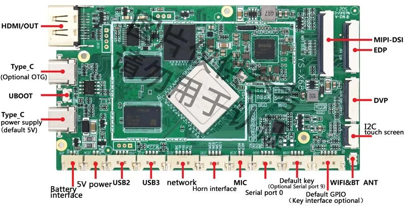 Buy Rockchip Rk3568 Android 11 Universal Digital Signage Mainboard ...