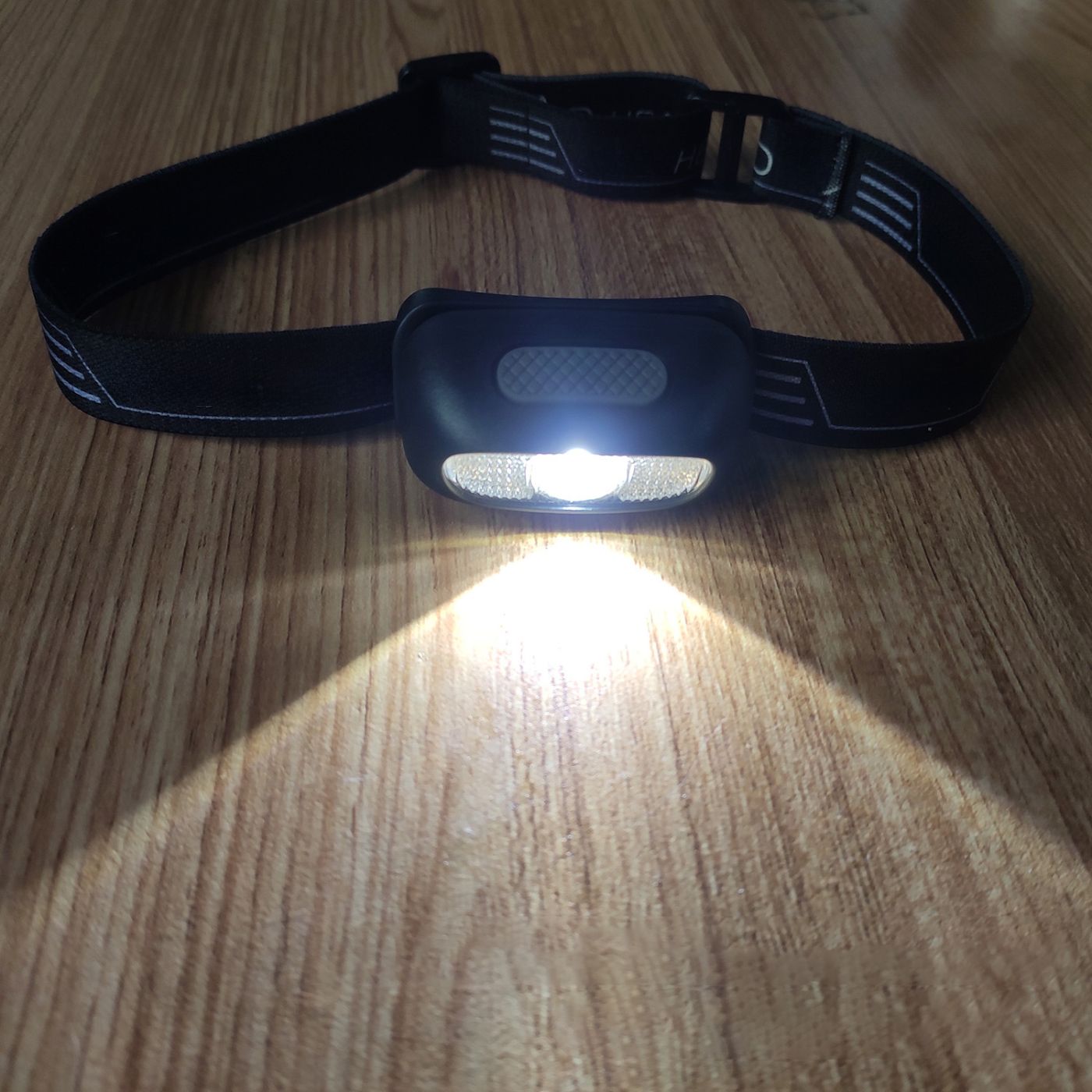 Buy Led Rechargeable Headlamp from Suzhou Hengshuo Imp & Exp Co., Ltd ...