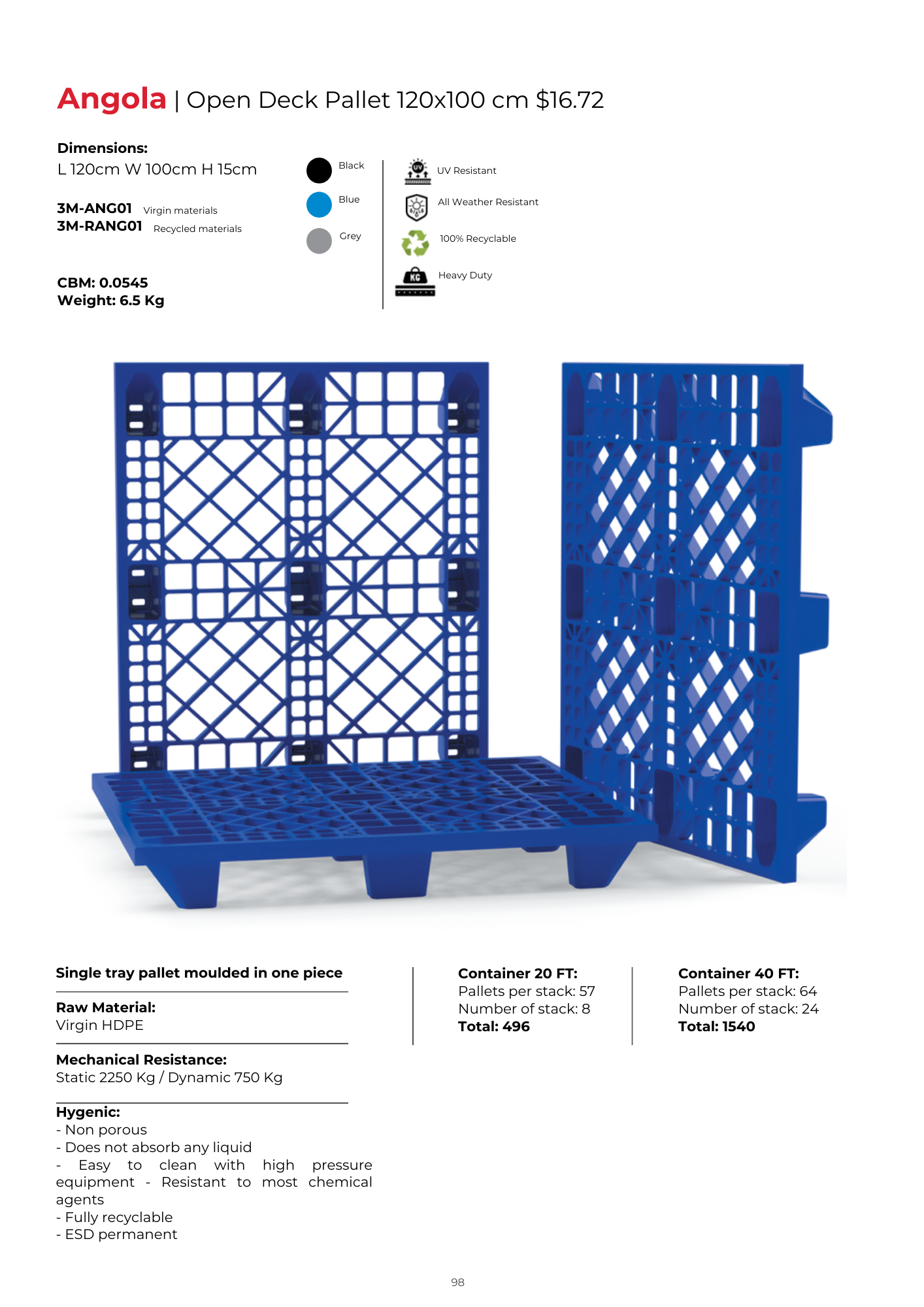 Buy Plastic Pallets from Global Link Traders Online, Lebanon ...