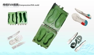 Buy Compression Eva Mold from ZhangZhouJ.H.Commerce Co.,ltd, China ...