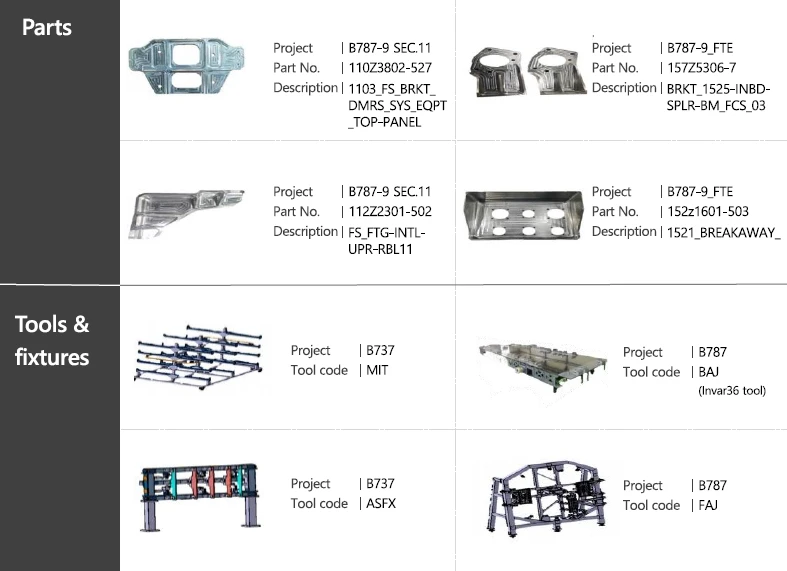 Buy Aircraft Parts, Jigs And Fixtures from ENR Parters, South Korea ...