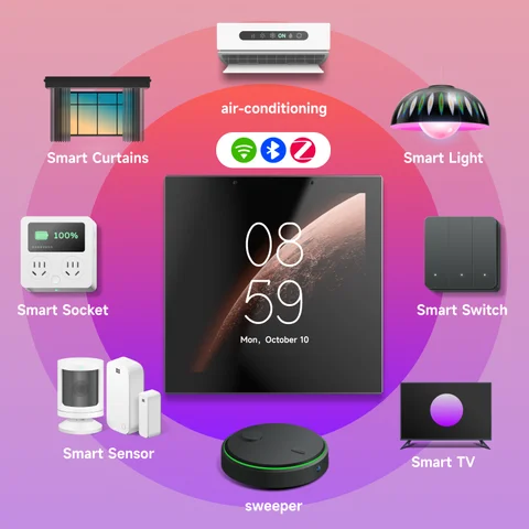 Buy 2024 New Tuya Switch Smart Home Wifi Zigbee Touch Panel Smart Life ...