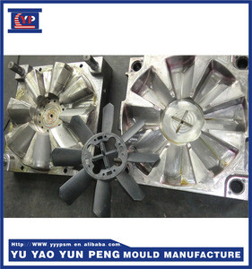 Buy China Precision Plastic Electric Fan Injection Mold Factory Best ...