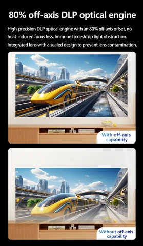 Buy Dlp Projector Lcd Dlp 3d Mobile Smart Mini Projector 4k Led Home ...