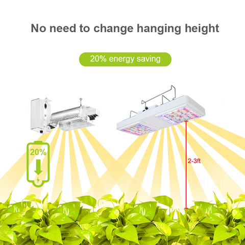 Buy Full Spectrum Led Lamp To Replace 1000w 1000 W Watt Hps Hydroponic ...