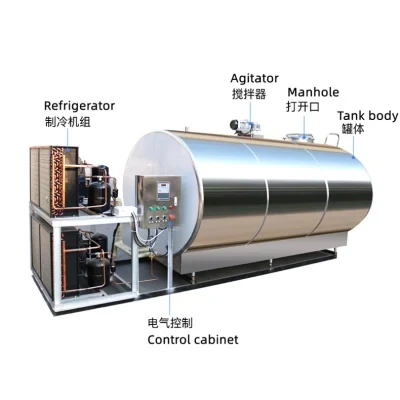 Buy Horizontal Fresh Milk Refrigerator Cold Tank Direct Cooling Storage ...