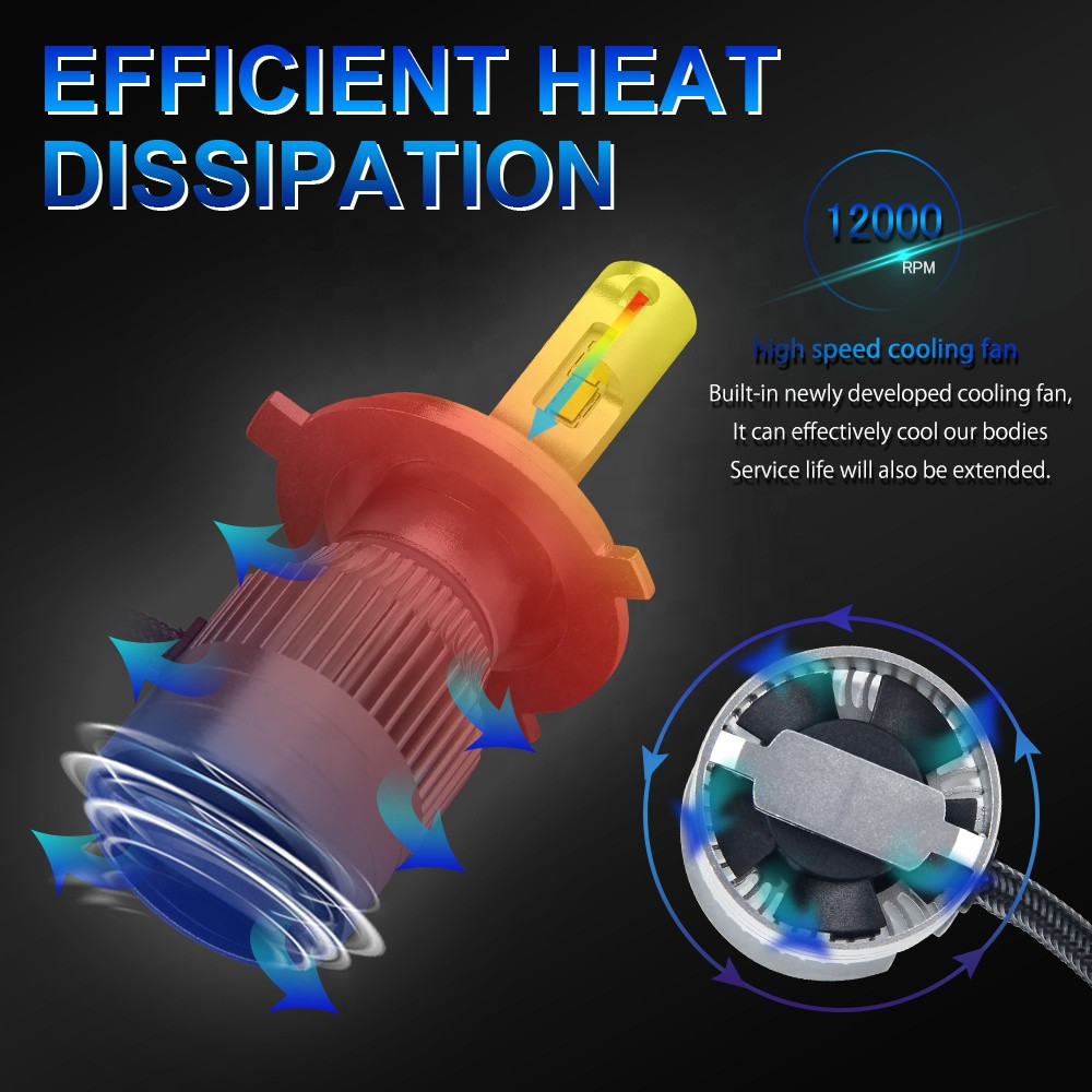 Buy Led H4 Headlights Bulbs 10000lm Led Headlight H4 Bulbs Car Head ...