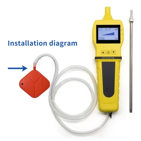 Buy Ya-cdx4 Natural Diffusion Multi Gas Monitor Gas Detector Co2 O2 H2s ...