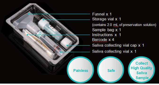 Buy Dry Saliva Collection Kits from Shanghai Aice Electronic Technology ...