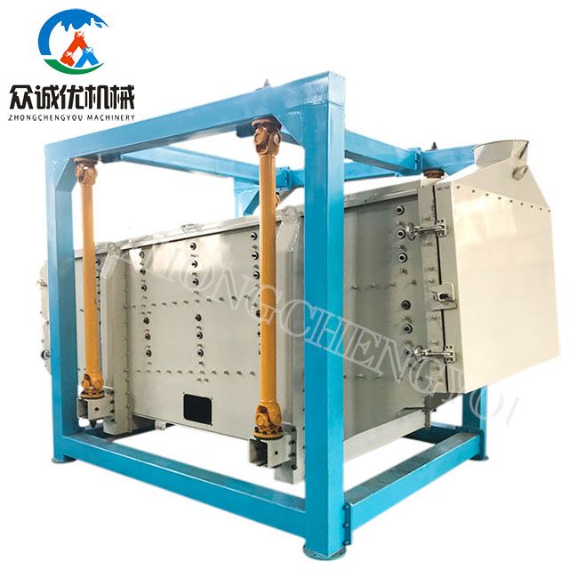 Buy Gyratory Sifter Machine For Sand from Xinxiang Zhongchengyou ...