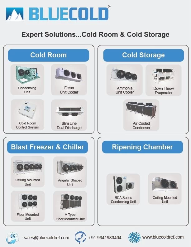 Buy Bluecold Evaporators from Bluecold Refrigeration Pvt. Ltd, India ...