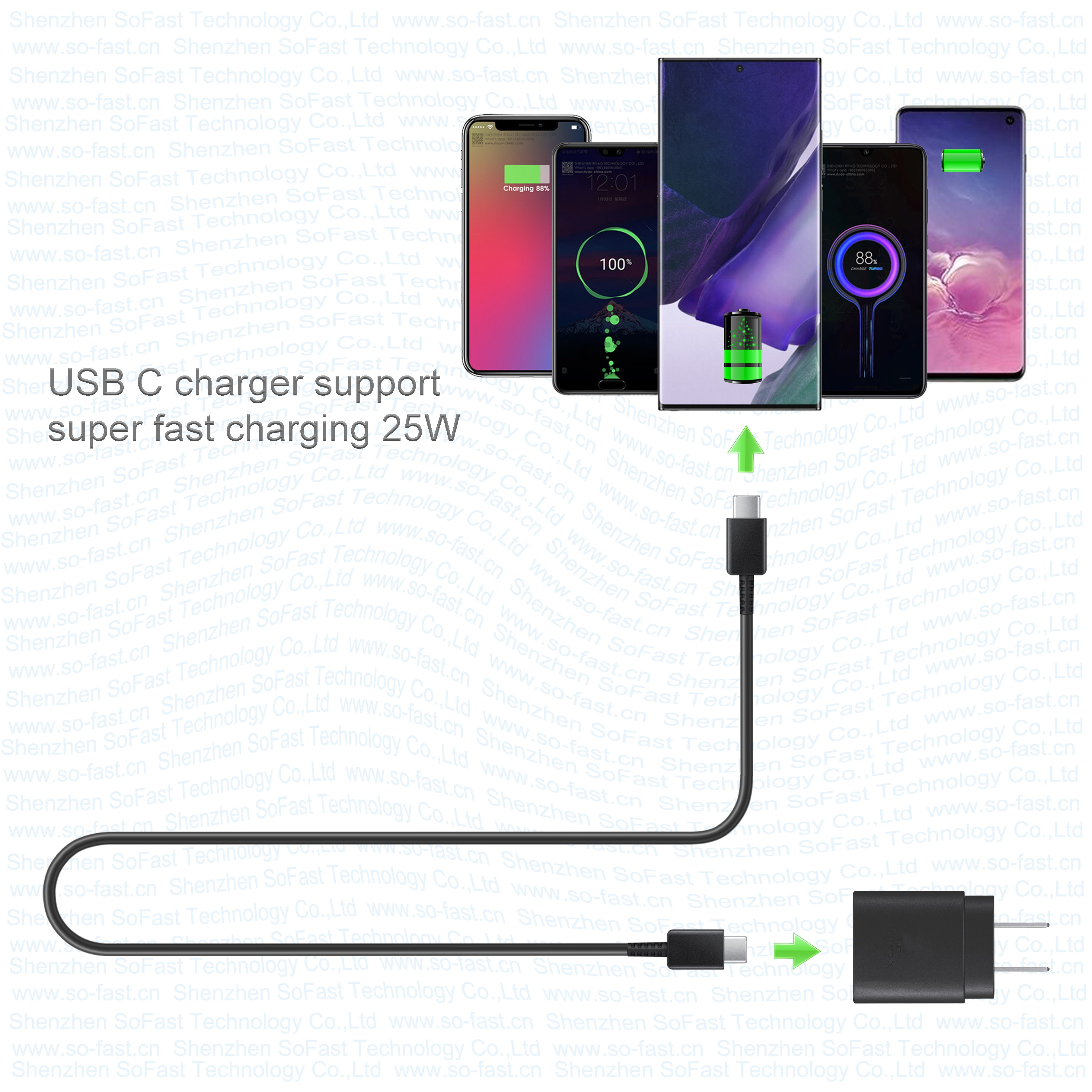 Buy Adaptive Fast Charging 25w Usb C Power Adapter Fast Charge Travel ...