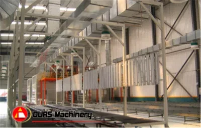 Buy Ce Approved Superior Overhead Chain Conveyor from Yangzhou Ours ...