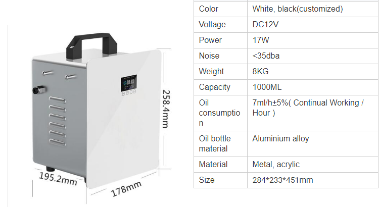 Buy Cental Air Conditioning Scent Delivery System Electric Aroma ...