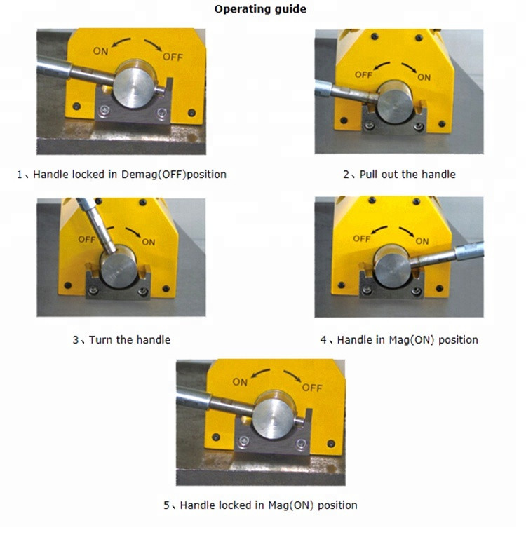 Buy Good Price Customized 24 Volt Scrap Electromagnetic Sheet Metal ...