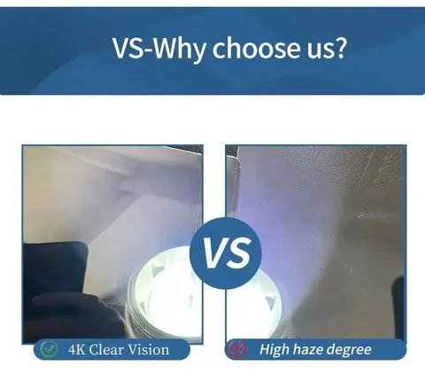 Buy Never Fade Vego Light Blue Car Tint Film 4k Clear Vision Window ...