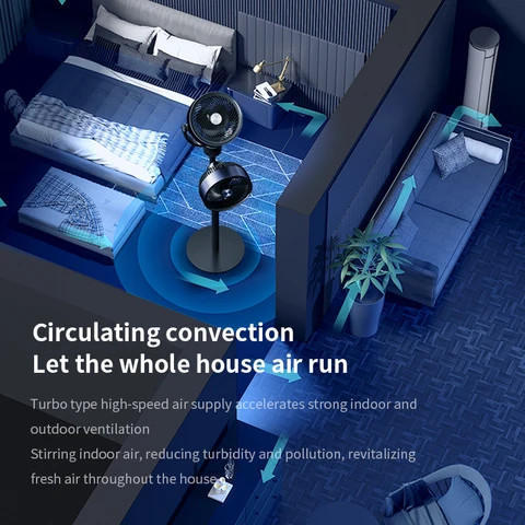 Buy Yixuan Dual-head Standing Fans With Powerful Air Circulation, Ideal ...