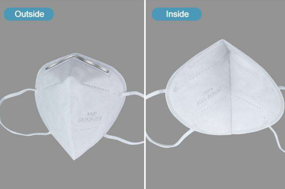 Buy Kn95, Fda Certified 5 Ply Disposable Face Mask from MedMarket ...