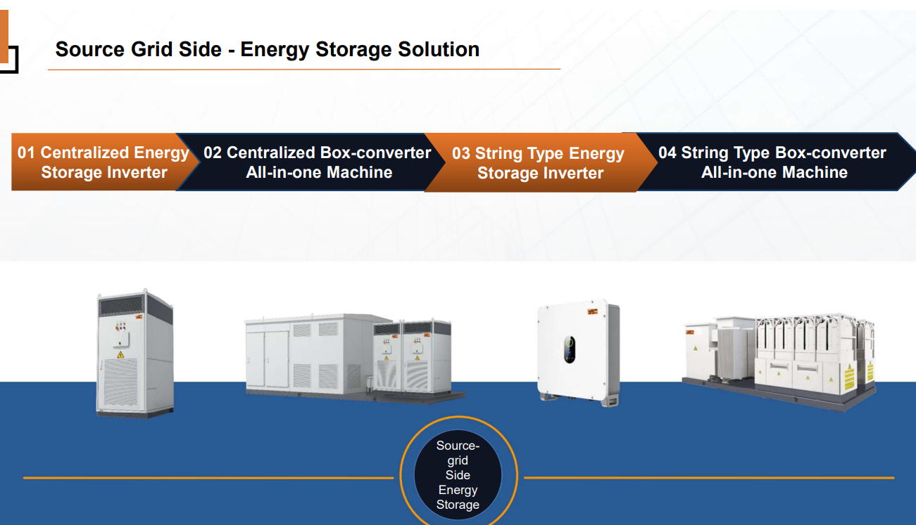 Buy Energy Storage Products from JSE, China | Tradewheel.com