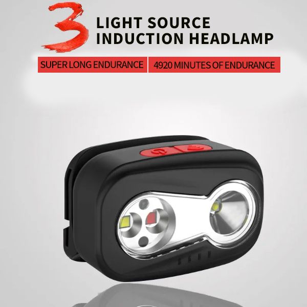 Buy 3 Light Source Induction Headlamps from Shanghai Junyuchen ...