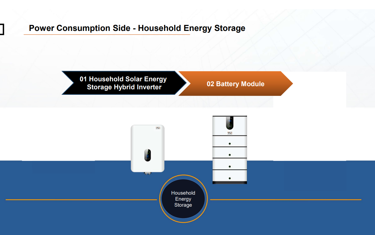 Buy Energy Storage Products from JSE, China | Tradewheel.com