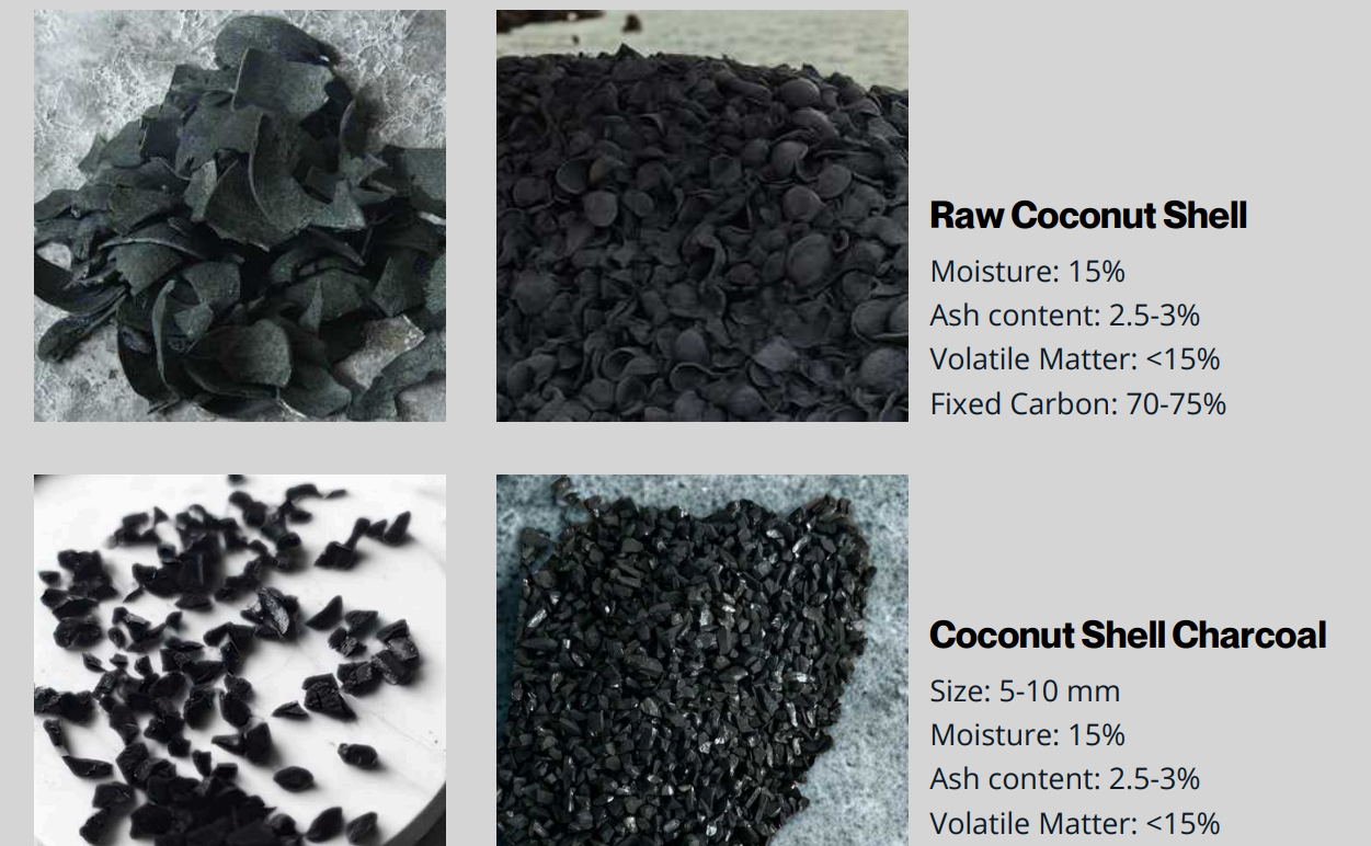 Buy Coconut Shell Charcoal from Kenzlink Global, United Arab Emirates ...