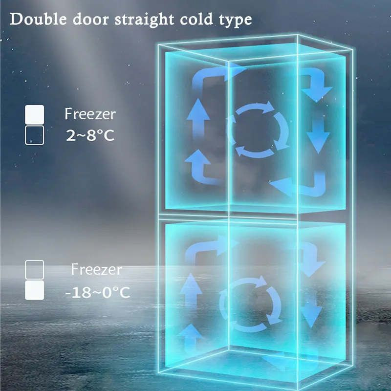 Buy Gypex Explosion-proof Refrigerator Freezer Laboratory Explosion ...