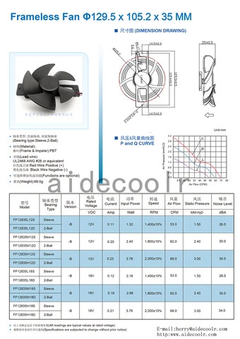 Buy 12v Dc Brushless Frameless Radial Fans 128*35mm Axial Flow Cooling ...