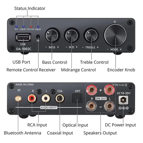 Buy Audio Amplifier 100w 2 Channel Bluetooth Mini Stereo Usb Gaming Dac ...