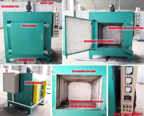 Buy Box Hot Wind Recycle Heat Treatment Furnace Box Type Tempering ...