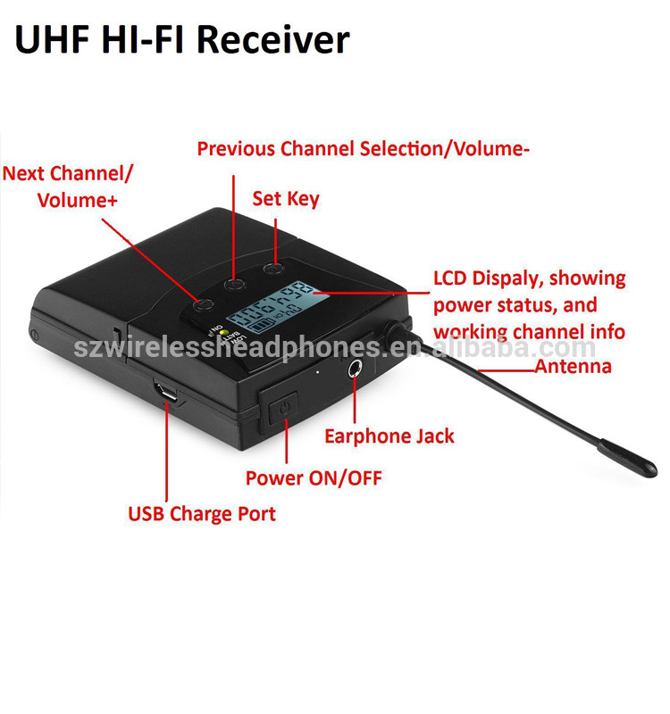 Buy Hi-fi Wireless Bodypack Tour Guide System For Tour , Fitness Center ...