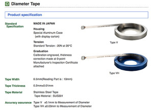 Buy Nihon Doki Diameter Tape Measures from TOSAMACHINE CO., LTD., Japan | Tradewheel.com